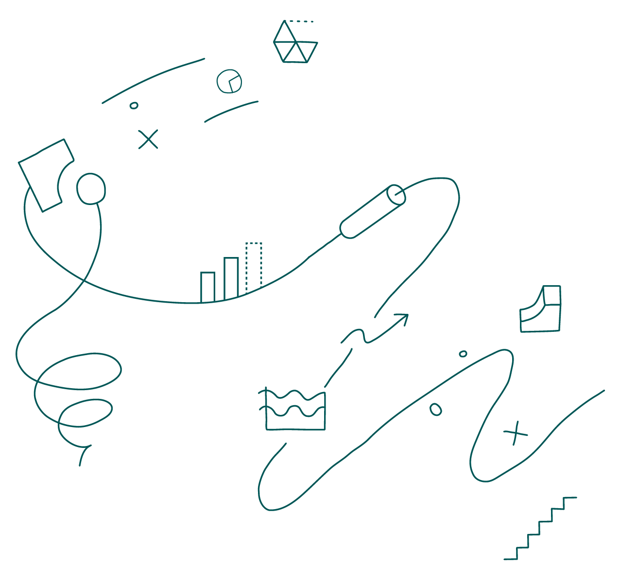 Investment Case - CapMan
